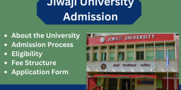 Kerala University Admission 2025-26: Last Date, Eligibility